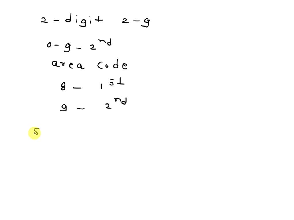 SOLVED: Current rules for telephone area codes allow the use of digits ...