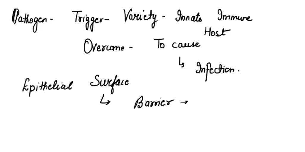 SOLVED: Microbiology - If a splinter of wood were to enter the skin and ...