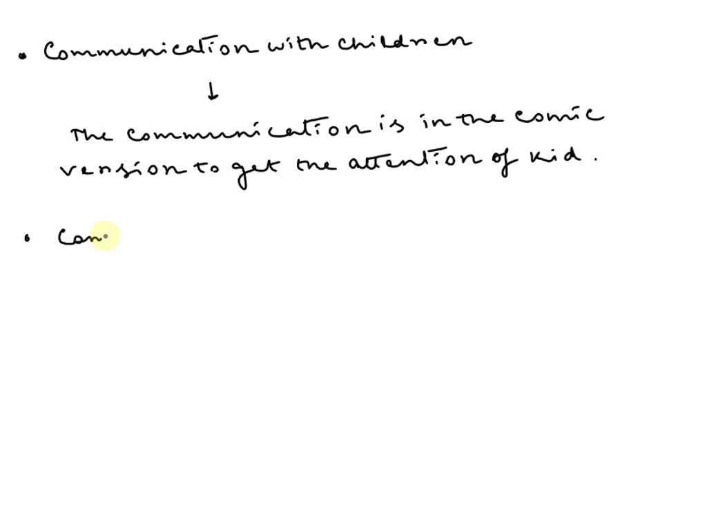 SOLVED Text Introduction To Caregiving What Are The 7 C s Of solved-text-introduction-to-caregiving-what-are-the-7-c-s-of