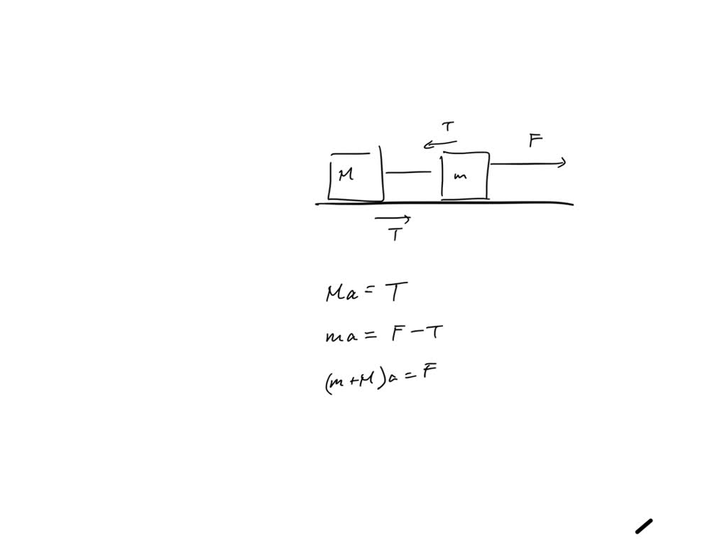 SOLVED: A force F is pulling horizontally two boxes of masses M and m ...