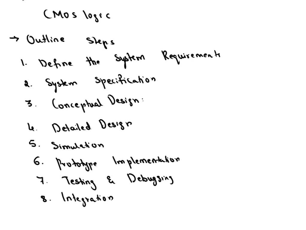 SOLVED: Text: My Student ID: 20-42529-1 Your task is to: i. Outline the ...