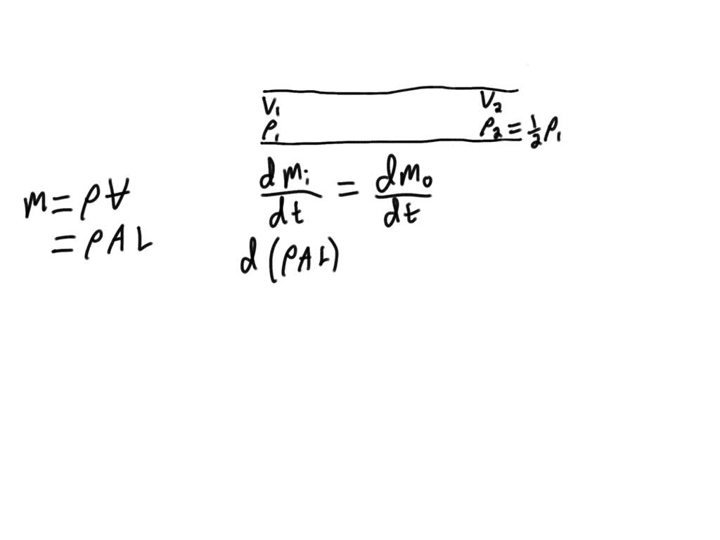 SOLVED: A fluid flows steadily through a pipe with a uniform cross ... SOLVED: A fluid flows steadily through a pipe with a uniform cross ...