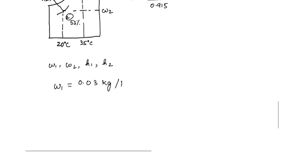 SOLVED: Kindly solve the question temperature becomes 25C.Then the dehumidified air is passed ...