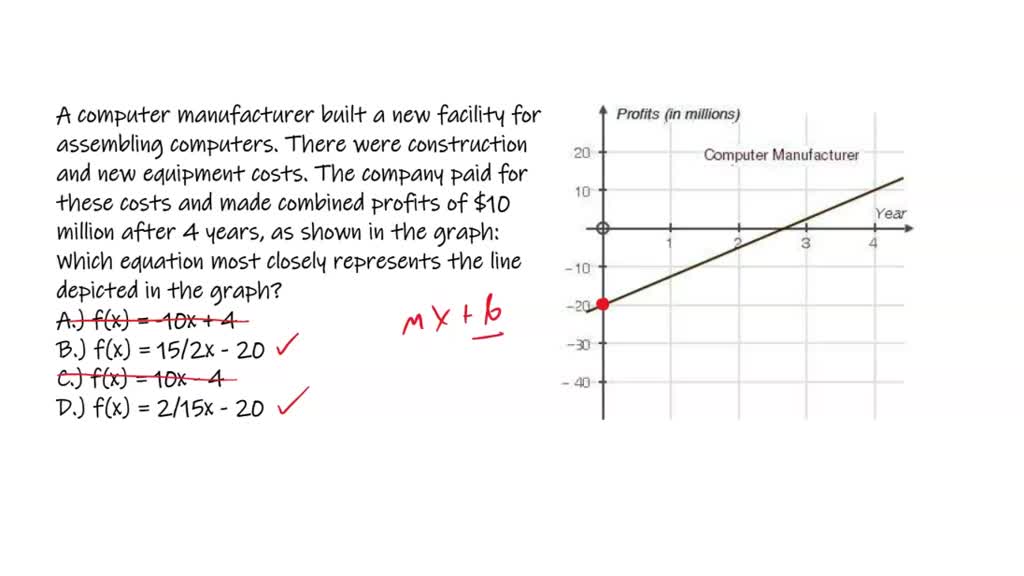 SOLVED: 'A computer manufacturer built a new facility for assembling ...