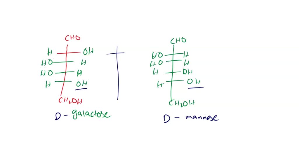 SOLVED: The following structures show the Fischer projections of D ...
