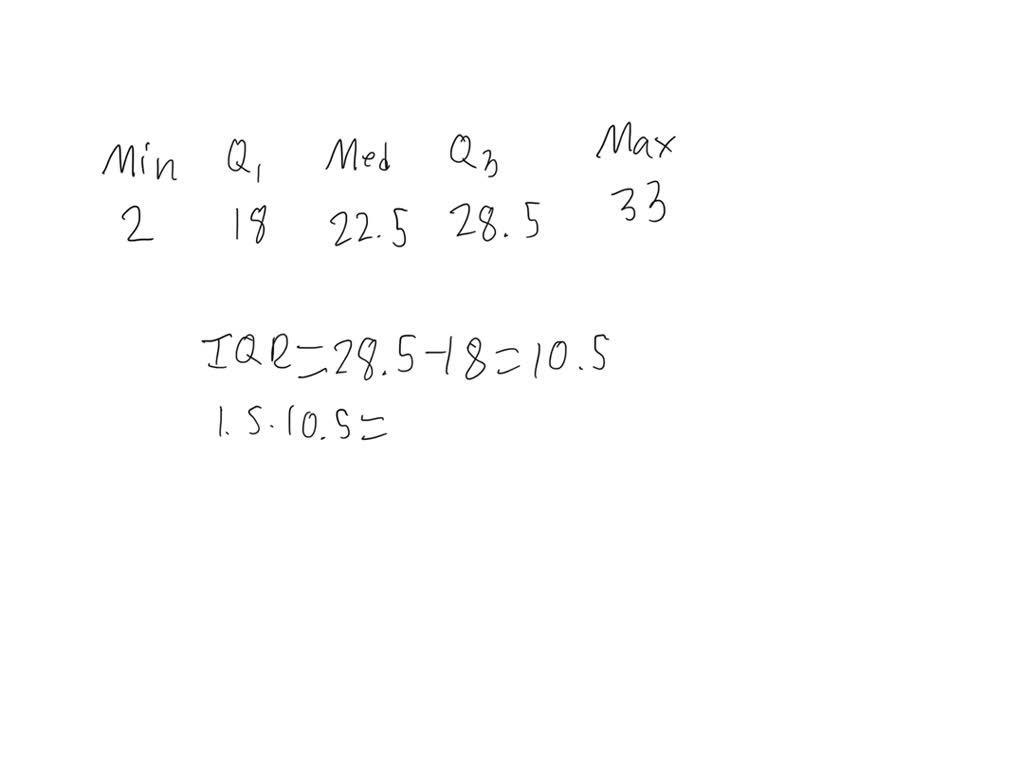 SOLVED: 1. A data set has Q1 = 54.5 and Q3 = 200. What values will be considered outliers? A ...