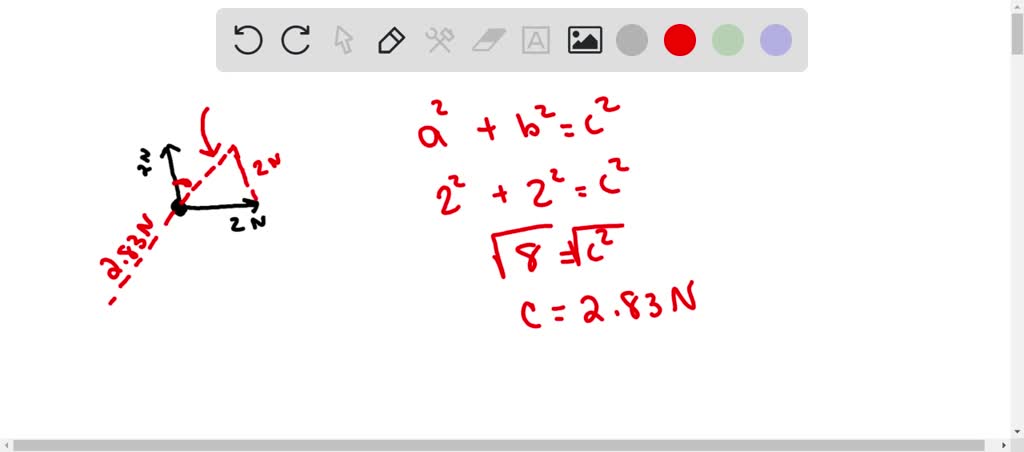 SOLVED: A force, F1, of magnitude 2.0 N and directed due east is ...