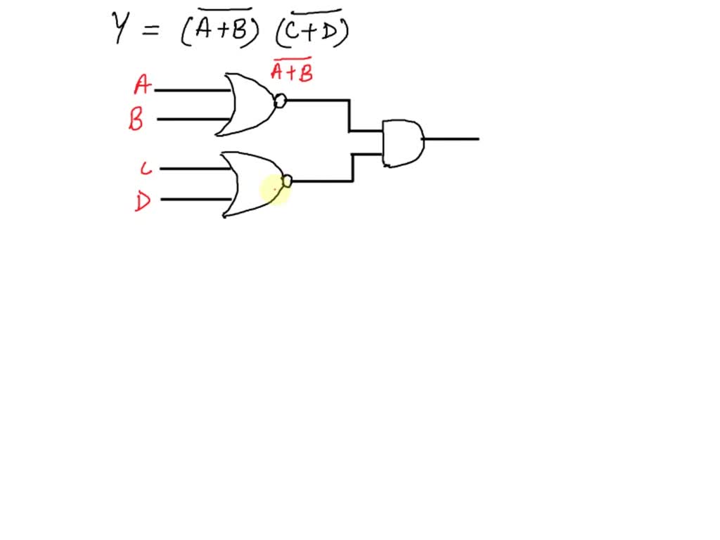 Solved Draw Logic Circuits For The Boolean Expression Y Ab Cd Where Means Complement