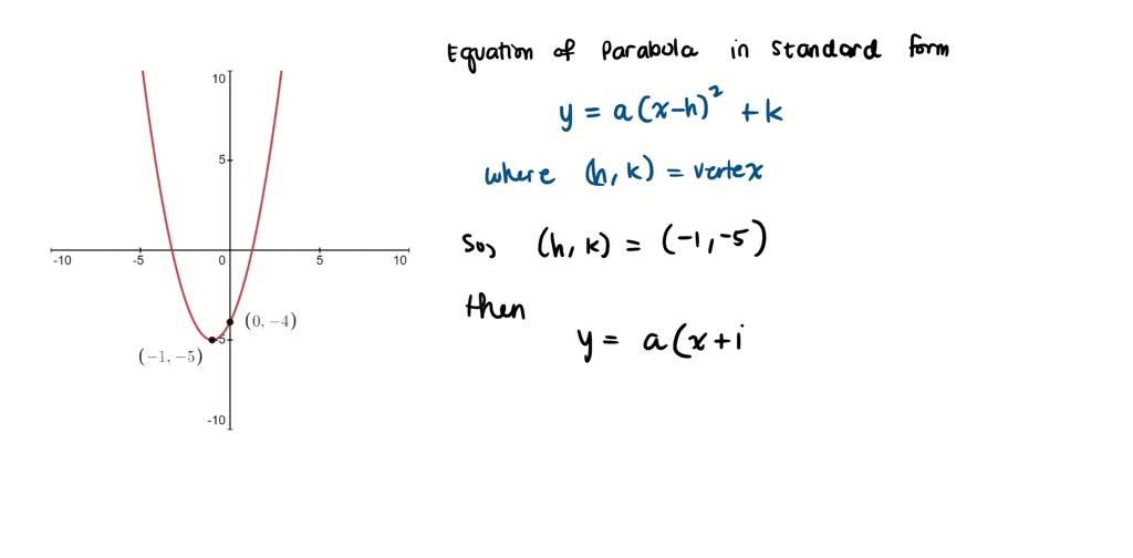 SOLVED: The equation of the director circle of the parabola y^2 = 10x ...