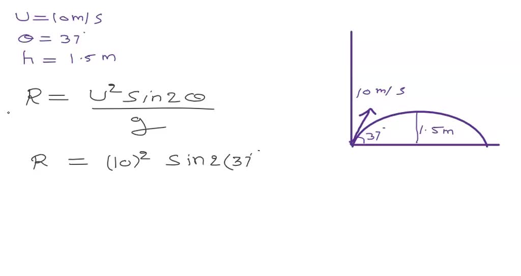 TOPIC: Projectile Motion A cat jumps off a table which is 1.5 m high ...