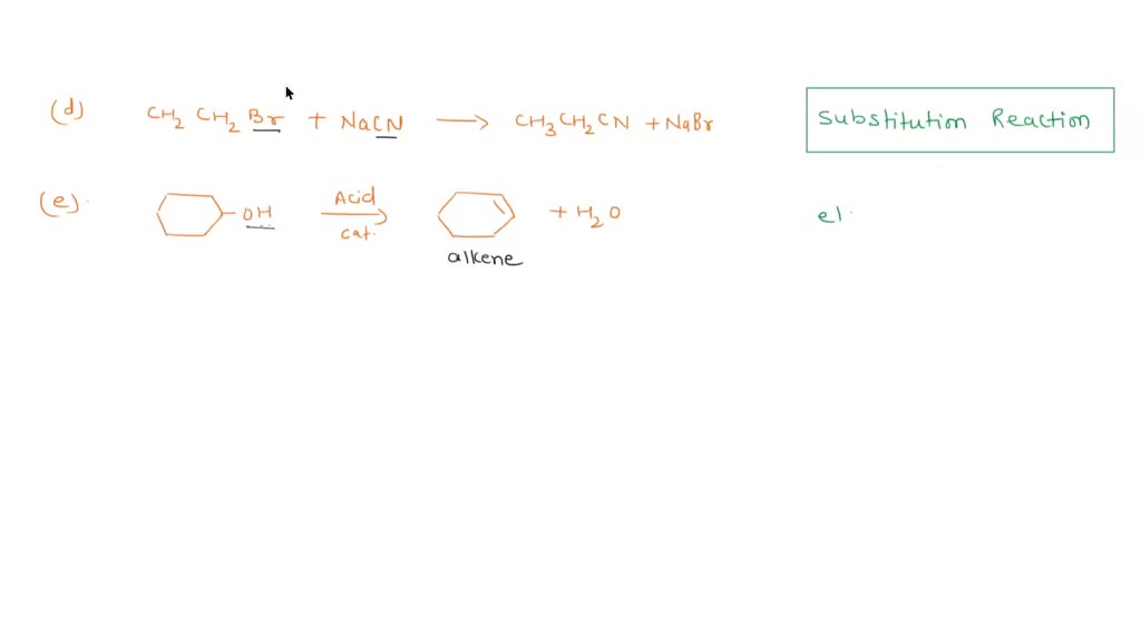 SOLVED: Classify each of the following reactions as addition ...