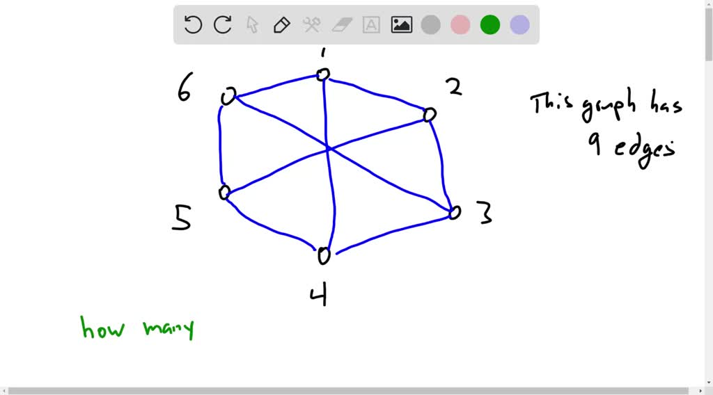 Solved 5 Let G Be A Graph With Vertex Set V 1 2 3 4 5 6 Suppose G Has No Edges Between 3855