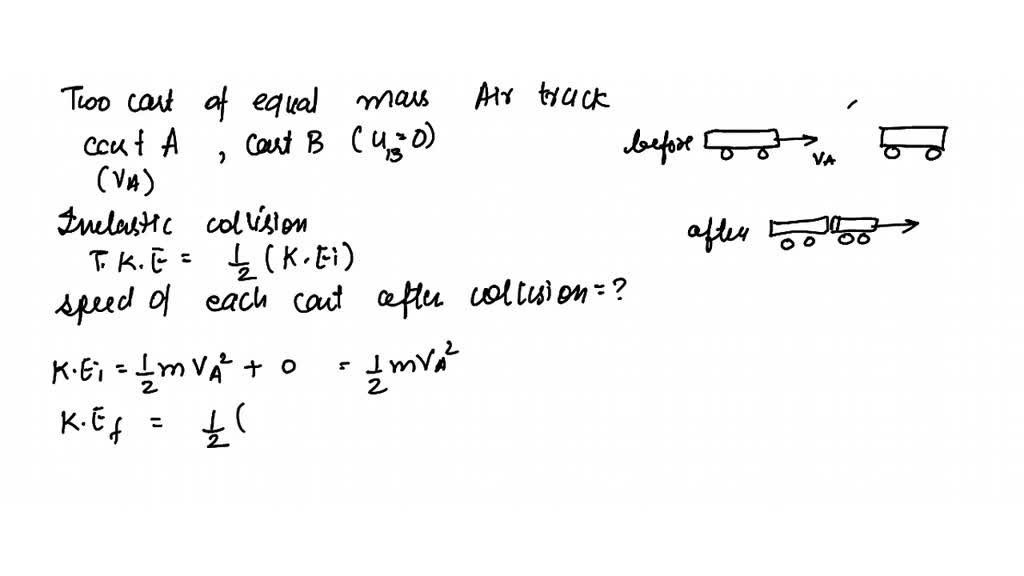 SOLVED: Two carts of cqual mass are on a horizontal, frictionless air track. Initially cart A is ...