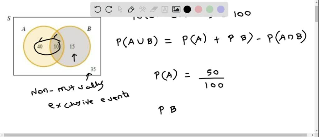 SOLVED: Refer to the Venn diagram to the right for events and B in an ...