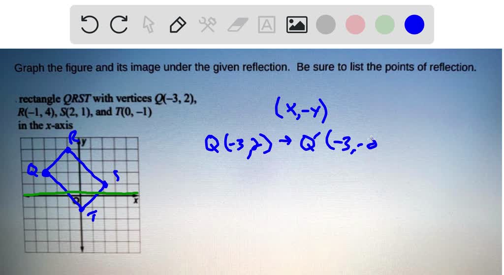 SOLVED: Graph the figure and its image under the given reflection. Be ...