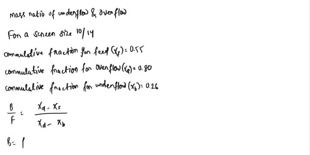 SOLVED: A crushed ore is screened on a 10-mesh screen. The cumulative ...