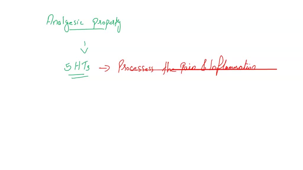 SOLVED Where M1 Receptors Are Located And What Response You Expect