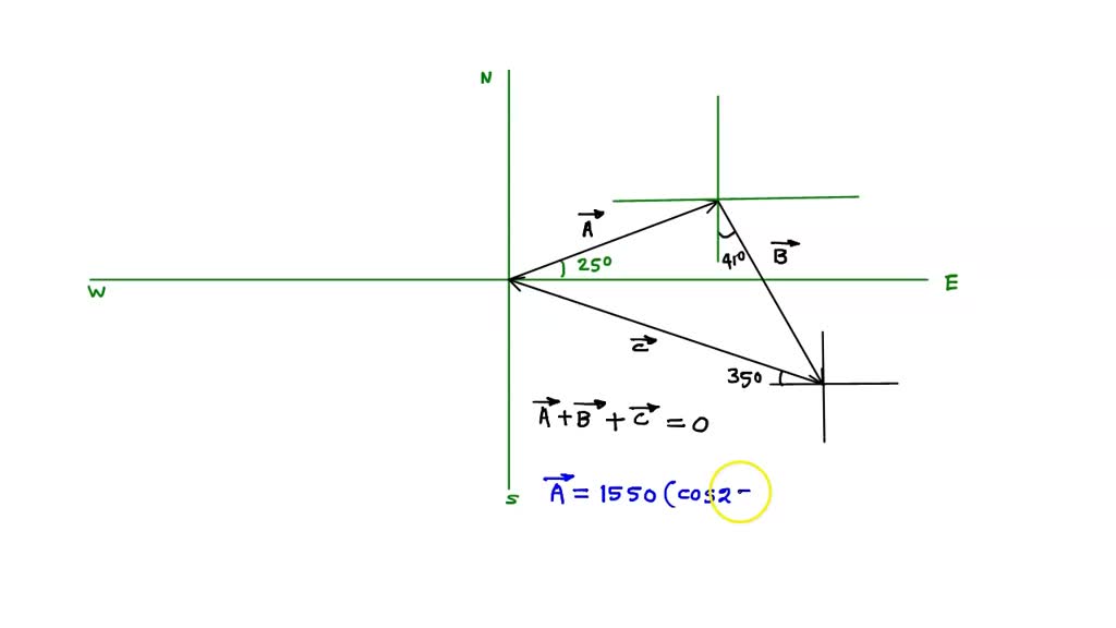SOLVED: The route followed by a hiker consists of three displacement ...