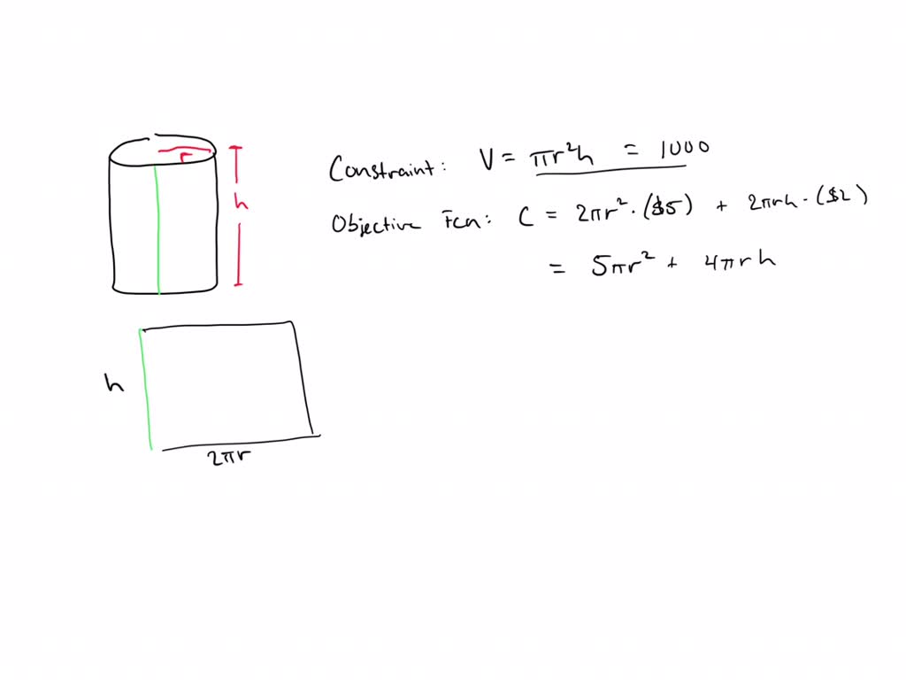 SOLVED: A company is designing propane tanks that are cylindrical with ...
