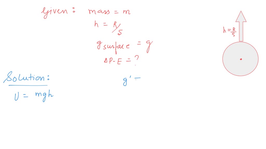 SOLVED A Body Of Mass M Rises To Height H R 5 From The Earth s SOLVED A Body Of Mass M Rises To Height H R 5 From The Earth s