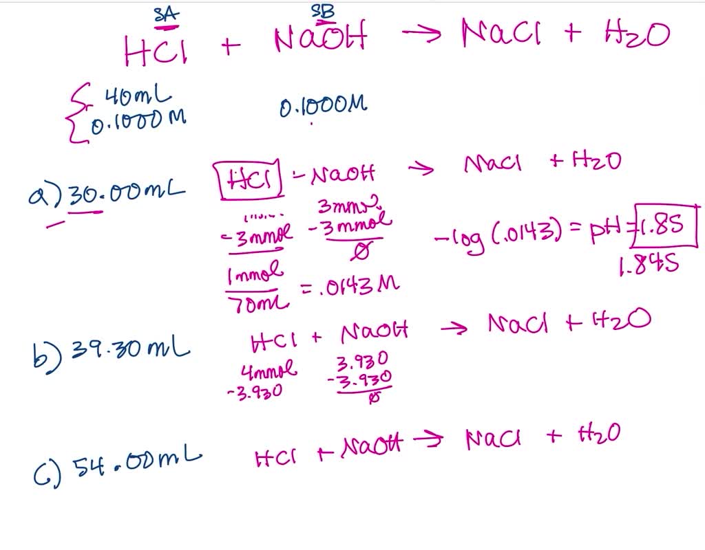 VIDEO solution: Calculate the pH during the titration of 50.00 mL of 0.12 M HCl with 0.17 M NaOH ...