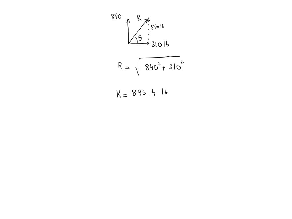 SOLVED: Two forces that act on an airplane wing are called the lift and ...
