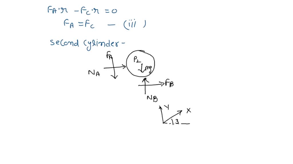 Solved Determine The Minimum Force P Needed To Push The Two 75 Kg