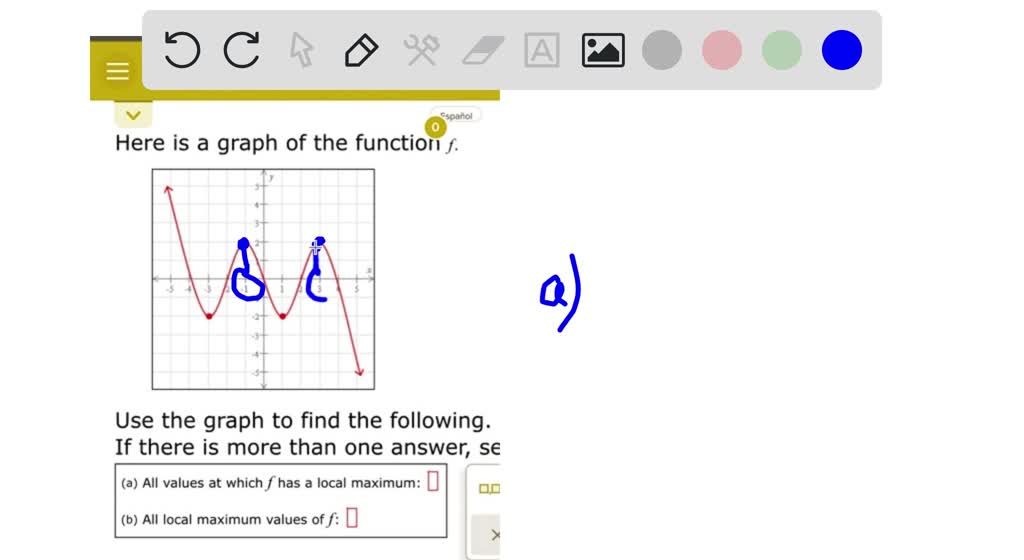 SOLVED: GRAPHS AND FUNCTIONS Finding local maxima and minima. Here is a graph of the function f ...