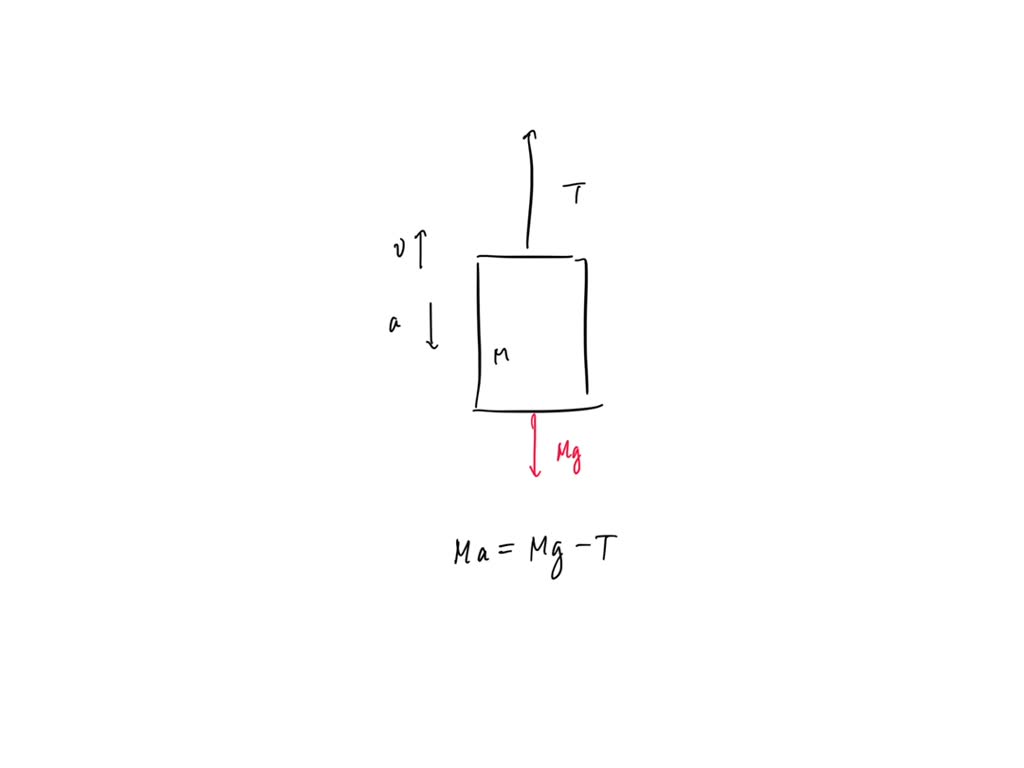 SOLVED: An ascending elevator, hanging from a cable, is coming to a ...