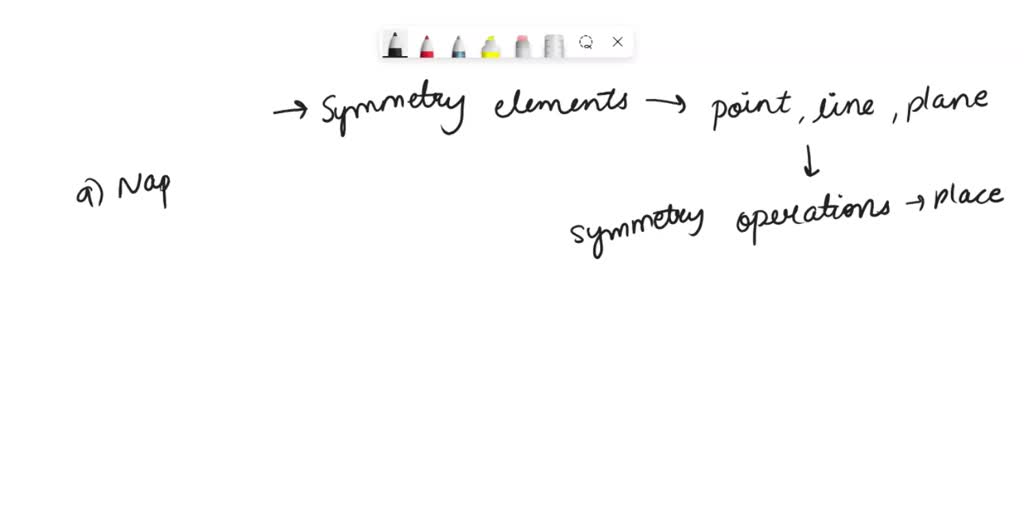 SOLVED: (b) List the symmetry elements for each of the following ...