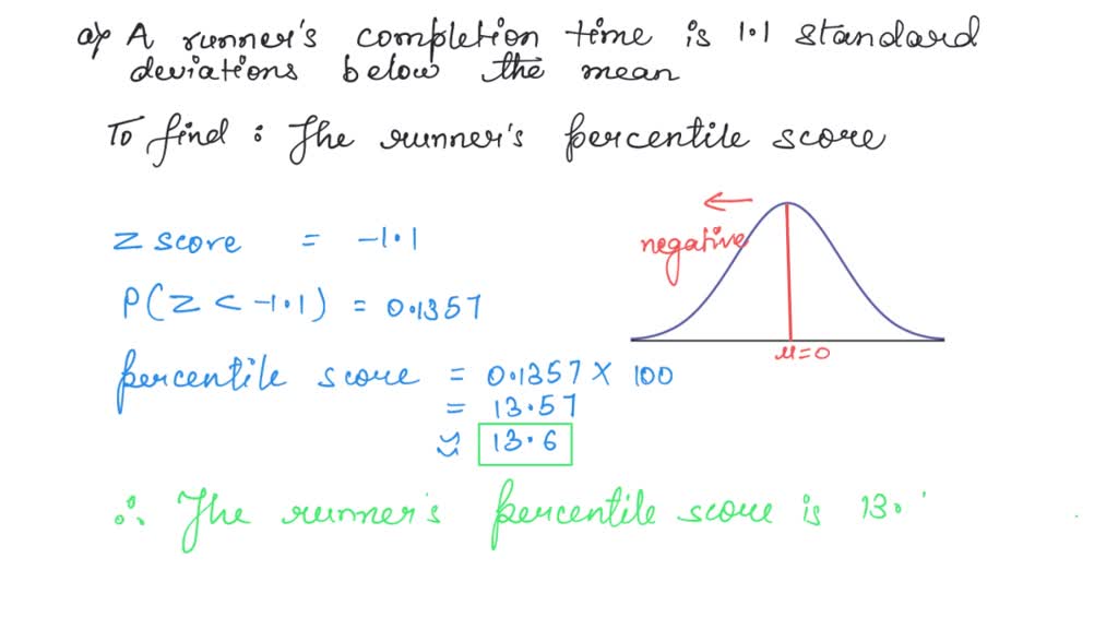 SOLVED: A. The completion times for a particular running race are ...