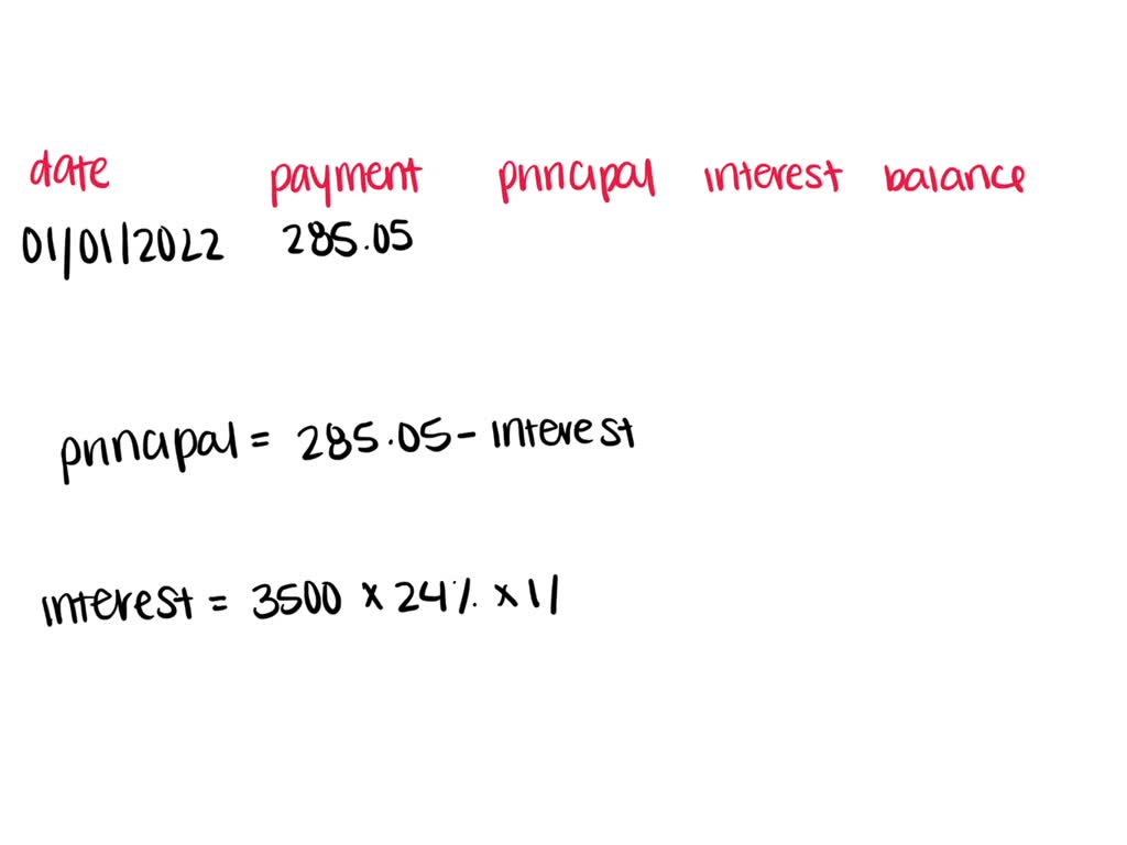 Part II: Change Janet's ScheduleIn question 5 above, you calculated ...