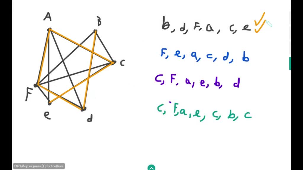 SOLVED: L5 Walks; paths and cycles. The vocabulary in this question fron section 11.8. Give ...