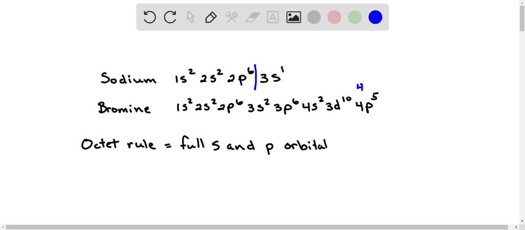 SOLVED: Based on the electron configuration of the two atoms, predict the ratio of metal ...