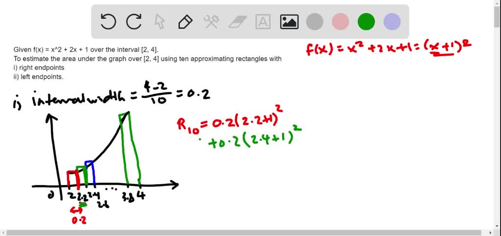 SOLVED: 'Estimate the area under the graph of f(a) = over x + 2 the interval [1, 3] using five ...
