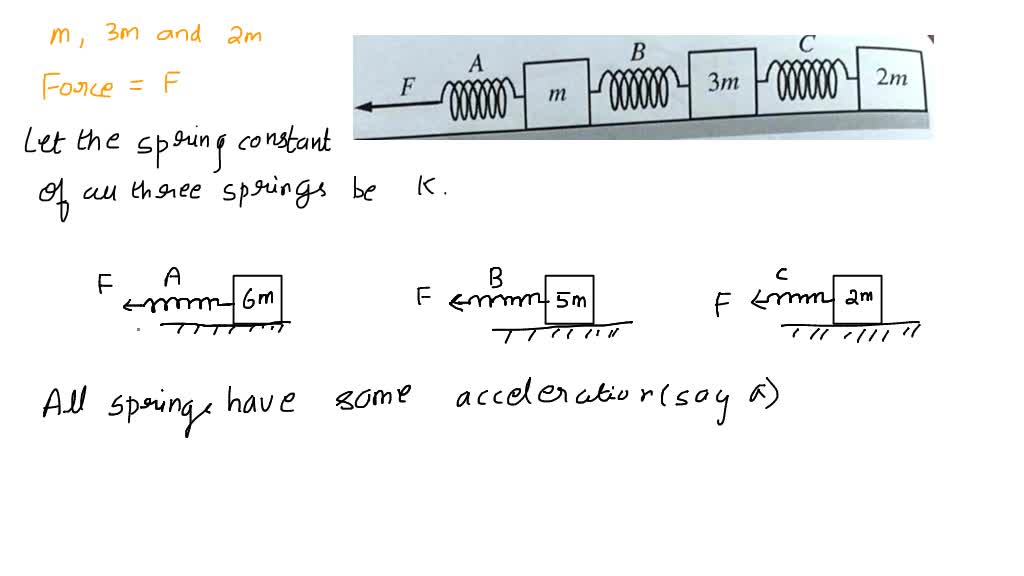 SOLVED: Three blocks of masses m, 3m, and 2m are resting on a ...