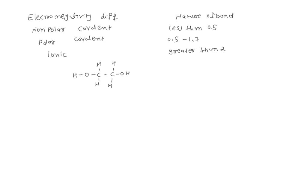 SOLVED: Bond Analysis - Bond Type - Specify whether each bond in the ...