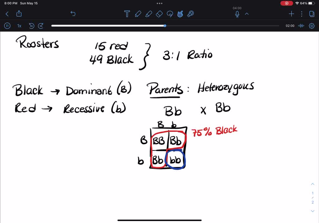 SOLVED: A hen and a rooster produce 15 red offspring and 49 black ...