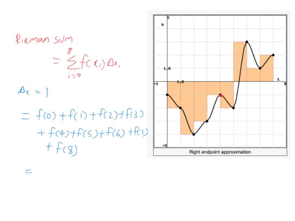 SOLVED: Texts: help please Using the formula, you can calculate how far ...