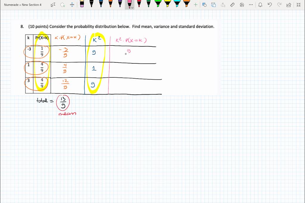 SOLVED: (10 points) Consider the probability distribution below. Find ...