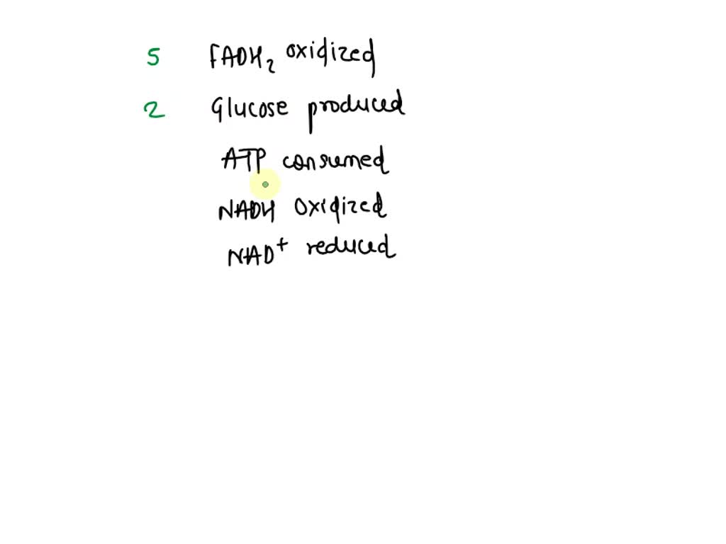 SOLVED: Match the following input and output of each metabolic pathway: 1. FADH2: Oxidized 2 ...