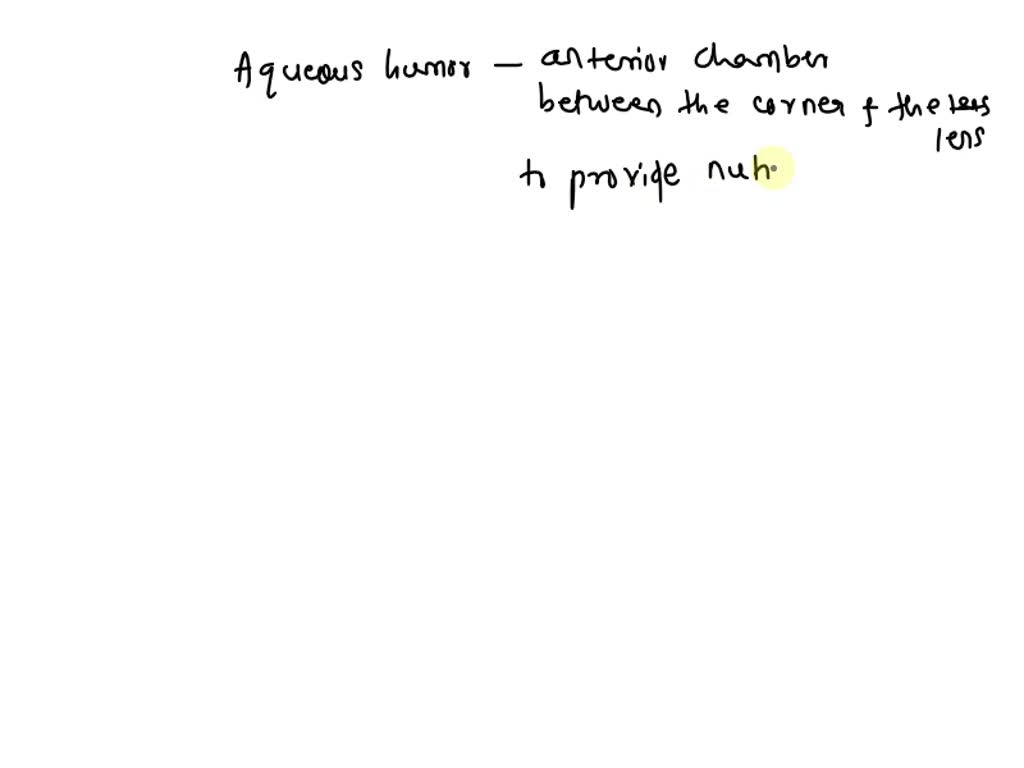 SOLVED: The aqueous humor is produced by tissue of the ciliary body ...