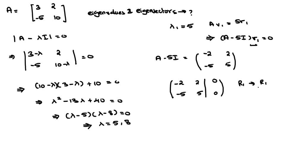 Solved Problem 4 12 Points Consider The Matrix A 3 5 A Find The Complex Eigenvalues Of A