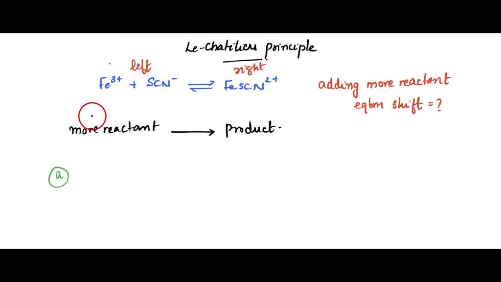 SOLVED: When we stressed the equilibrium reaction: Fes+ (aq) + SCN-(aq ...