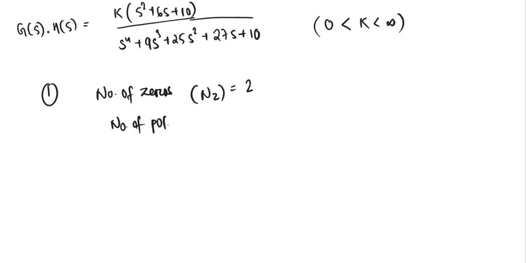 Solved Draw The Root Locus Of The System Whose Open Loop Transfer Function Is Given By Ks26s