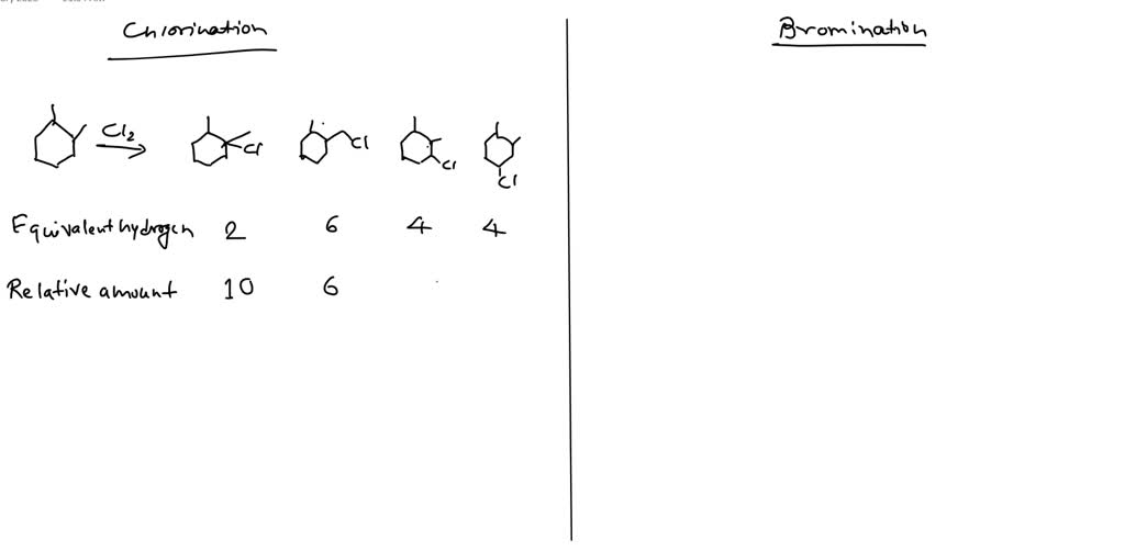 SOLVED: Consider the eight structural isomers of C5H11Br (A-H ...