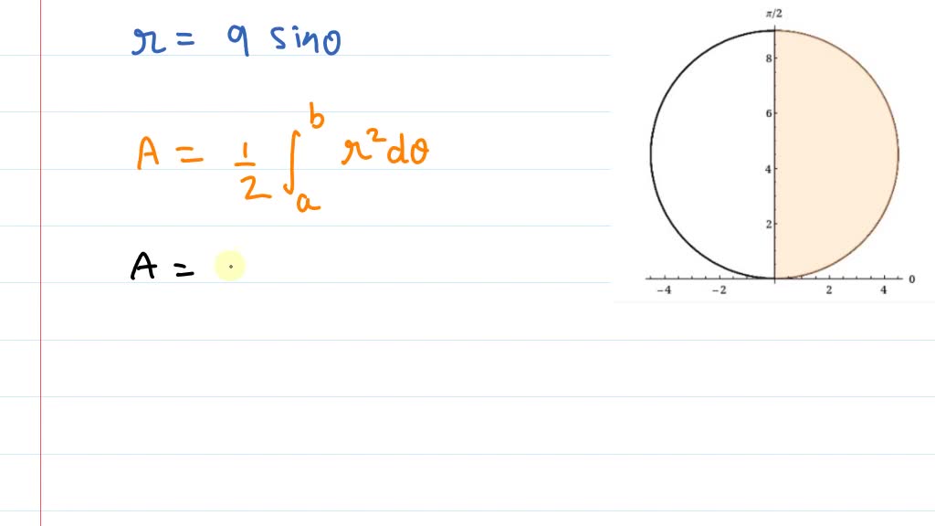 Solved Write An Integral That Represents The Area Of The Shaded