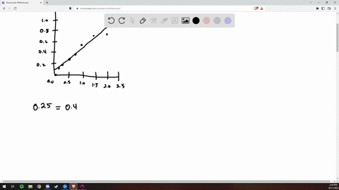 5) The graph below shows a plot of absorbance against...