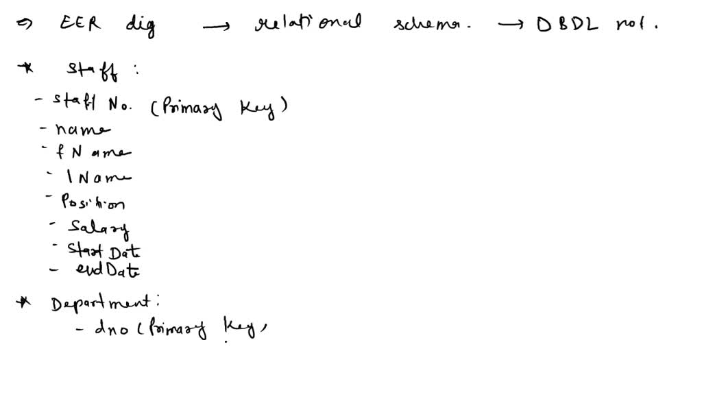 SOLVED: Consider the following ERD. Draw the Logical schema for the ERD ...