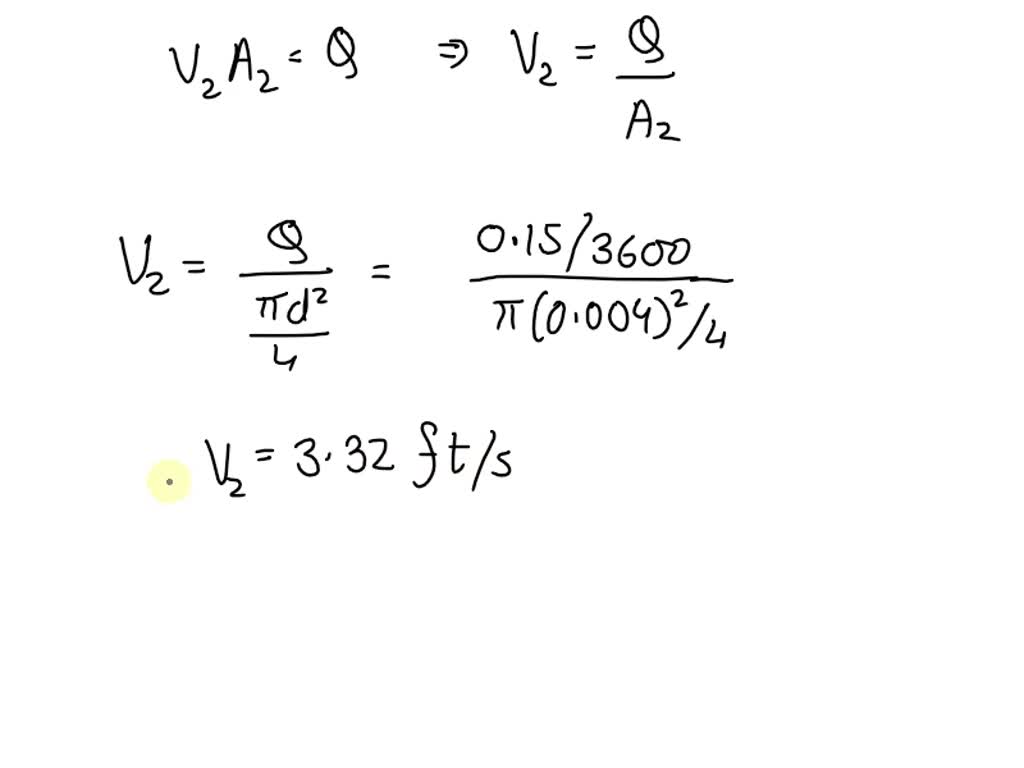 SOLVED: A liquid of specific weight Î³ = 58 lbf/ft3 flows by gravity ...